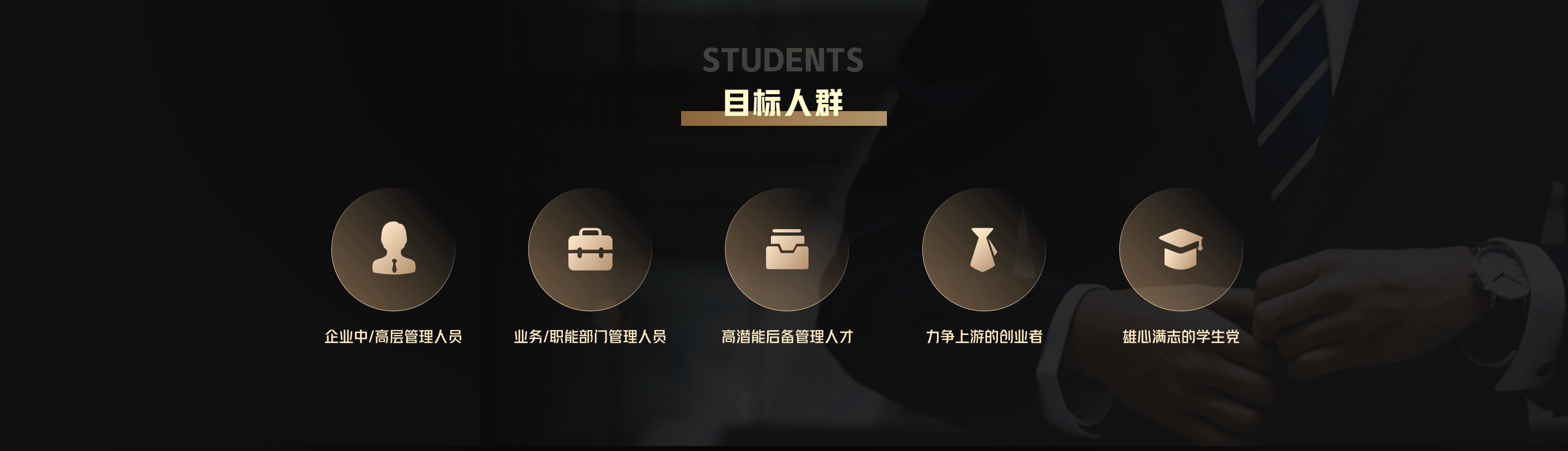 Mini-MBA项目（随报随学） - 学堂在线