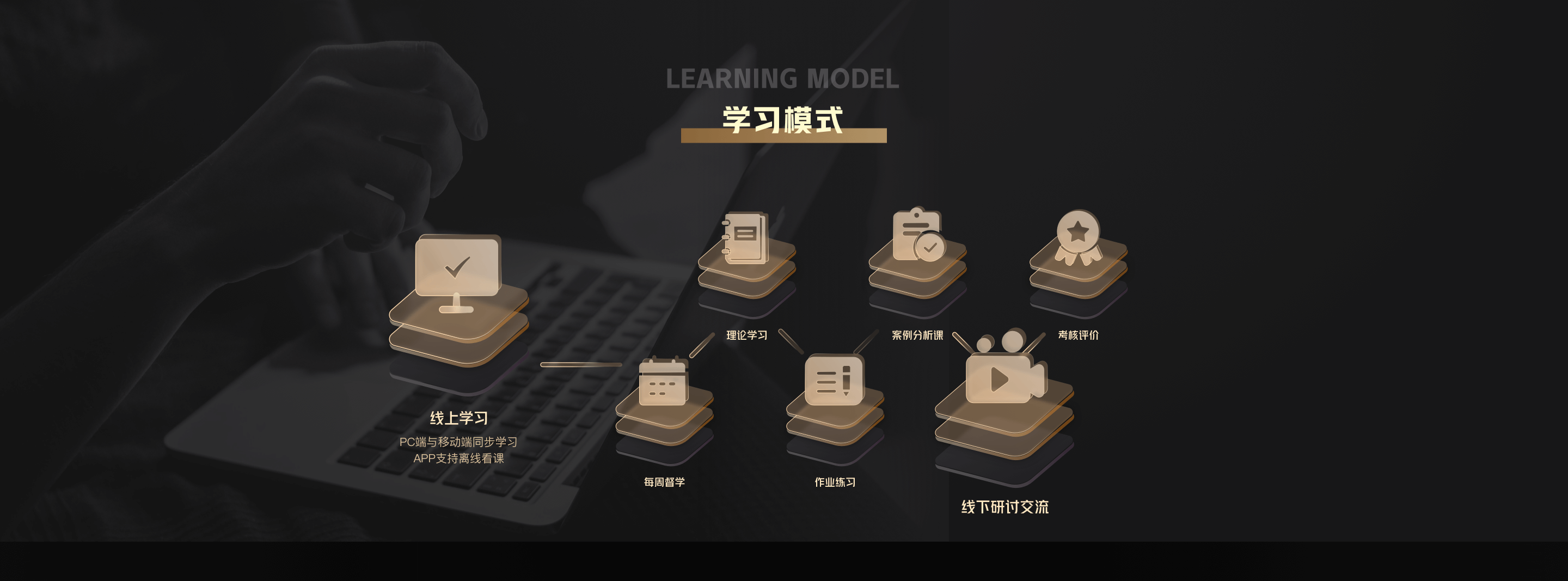Mini-MBA项目（随报随学） - 学堂在线